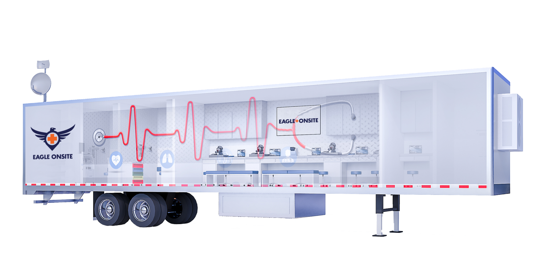 Mobile Occupational Health Services | Mobile Health Testing